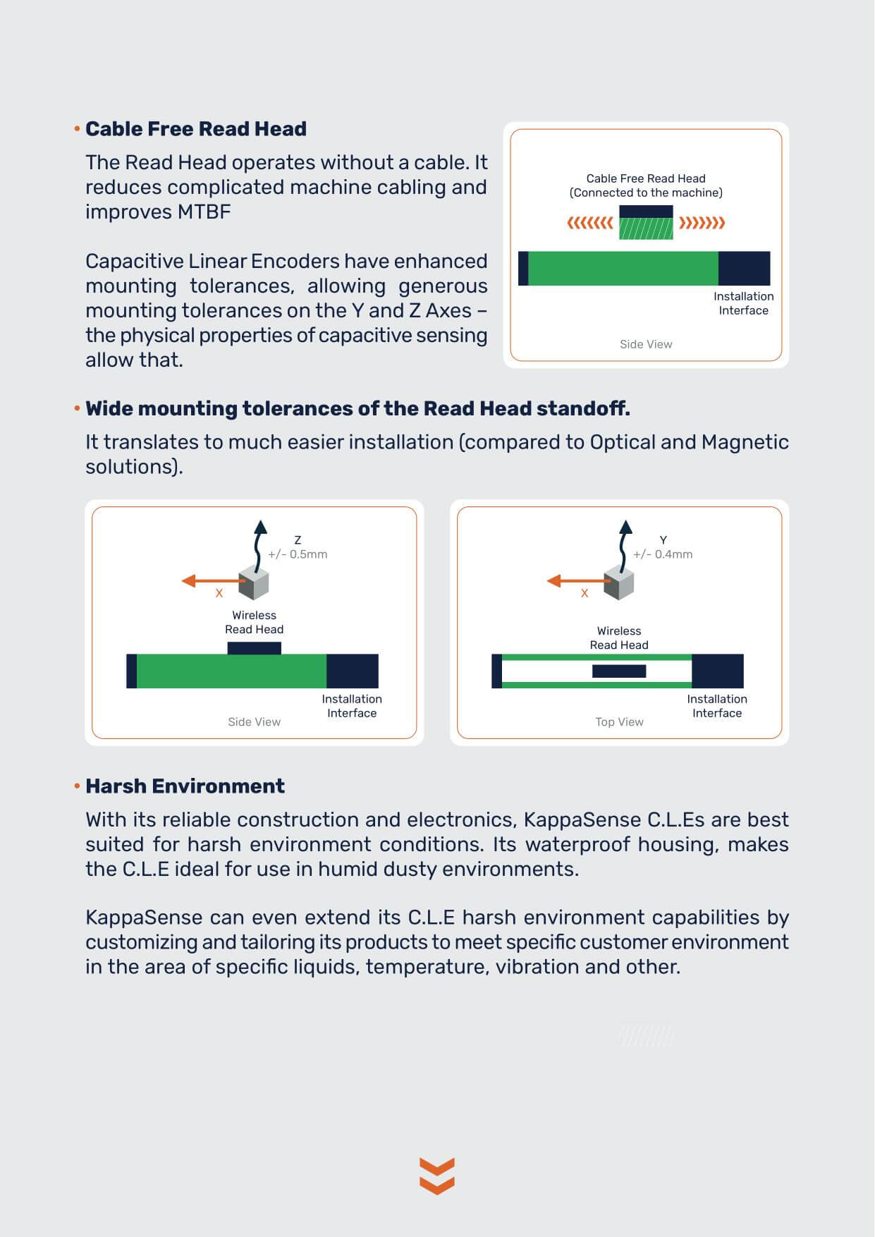 8 Good reasons for choosing KappaSense — KappaSense – Sensing your needs