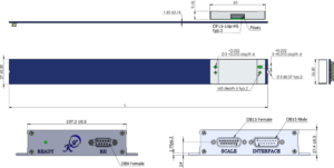 Ultra Flexible operation absolute Linear Encoder | FLEXe™